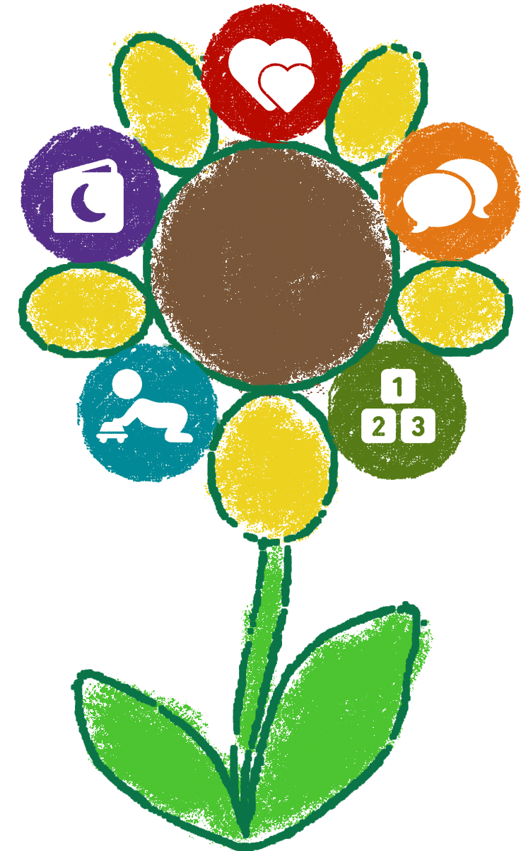 Ready! Set! Grow! | Pickens County Library System